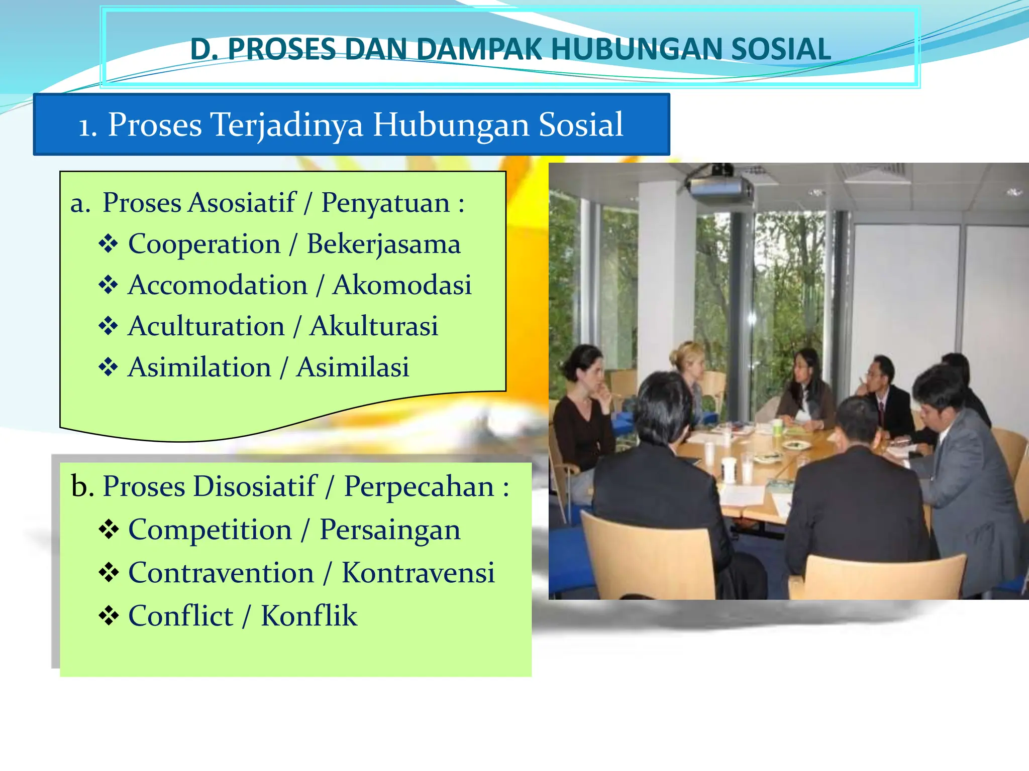 BAB 3 IDENTITAS DIRI, TINDAKAN SOSIAL, dan HUB. SOSIAL.ppt