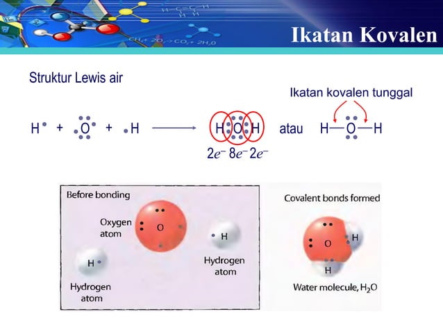 Bab 3 ikatan kimia dan sifat air nd | PDF