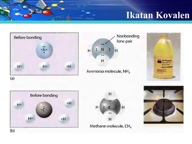 Bab 3 ikatan kimia dan sifat air nd | PDF