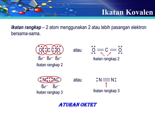 Bab 3 ikatan kimia dan sifat air nd | PDF