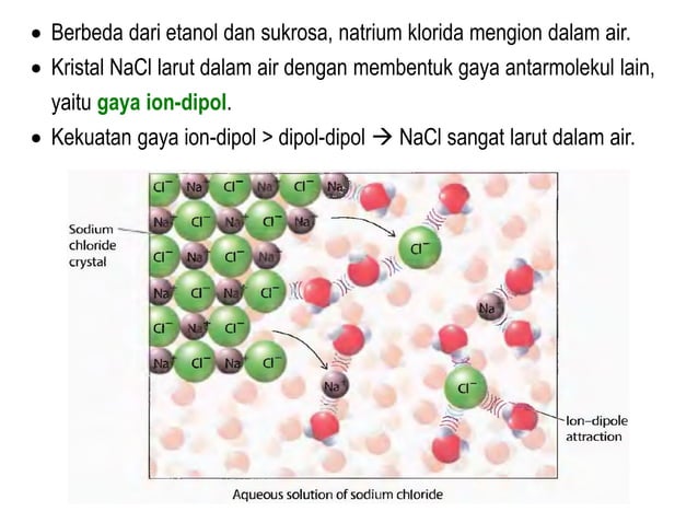 Bab 3 ikatan kimia dan sifat air nd | PDF