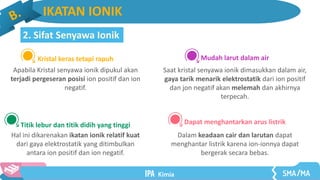 BAB 3 IKATAN KIMIA (KIMIA X KurMer).pptx