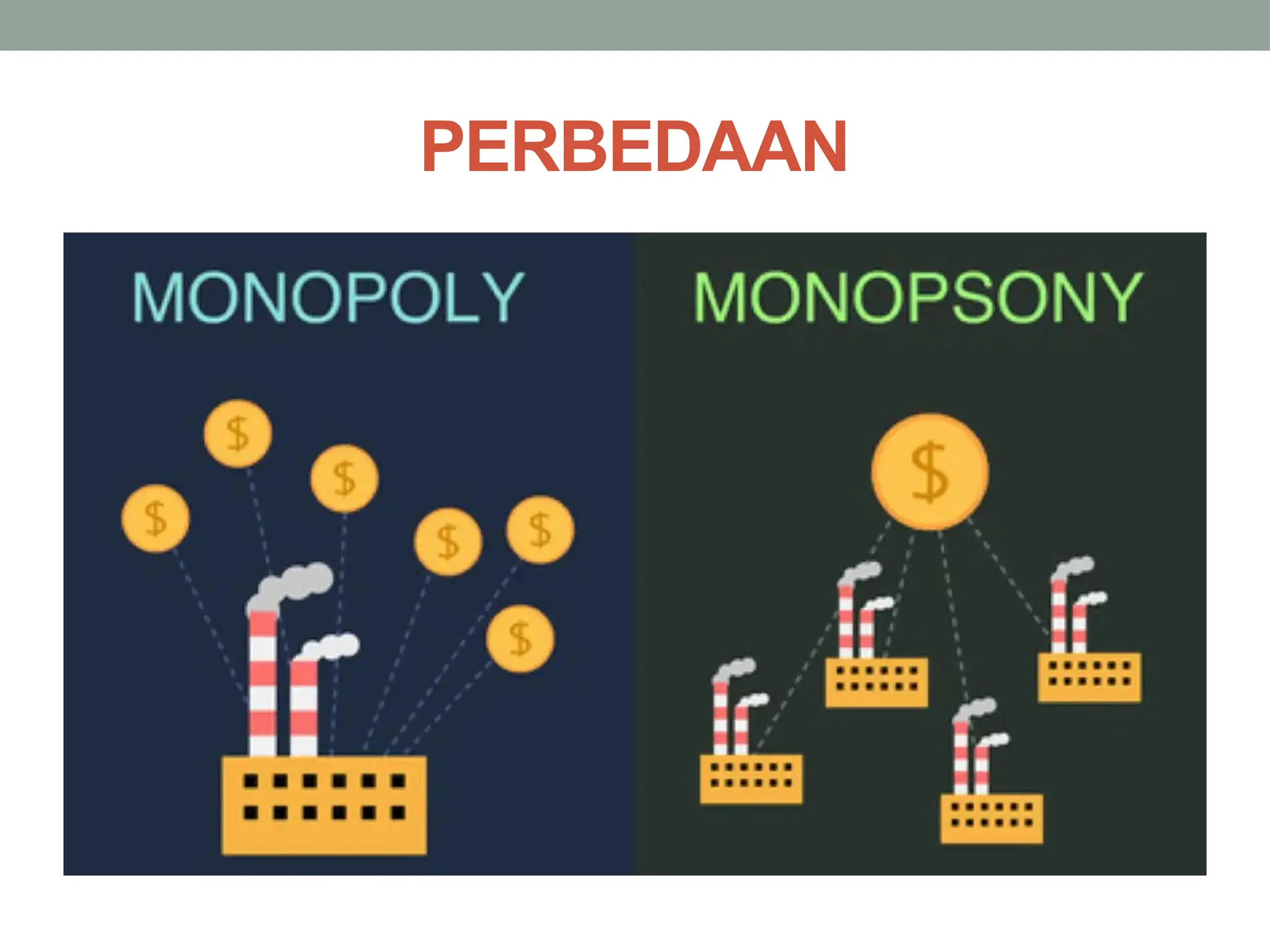 Bab 3 Jenis Jenis Bisnis Pengantar Bisnis Pptx