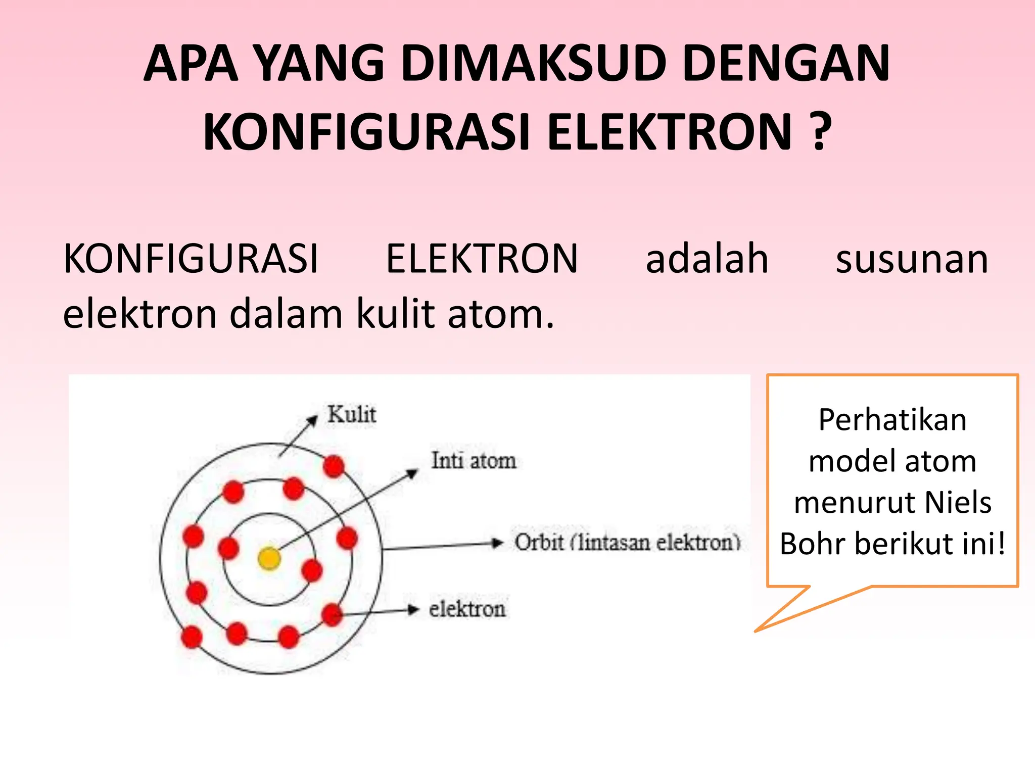Materi Konfigurasi Elektron Model Atom Niels Bohr dan Tabel Paeriodik ...