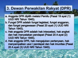 Kewenangan Lembaga-lembaga Negara Menurut UUD NRI Tahun 1945 | PPTX