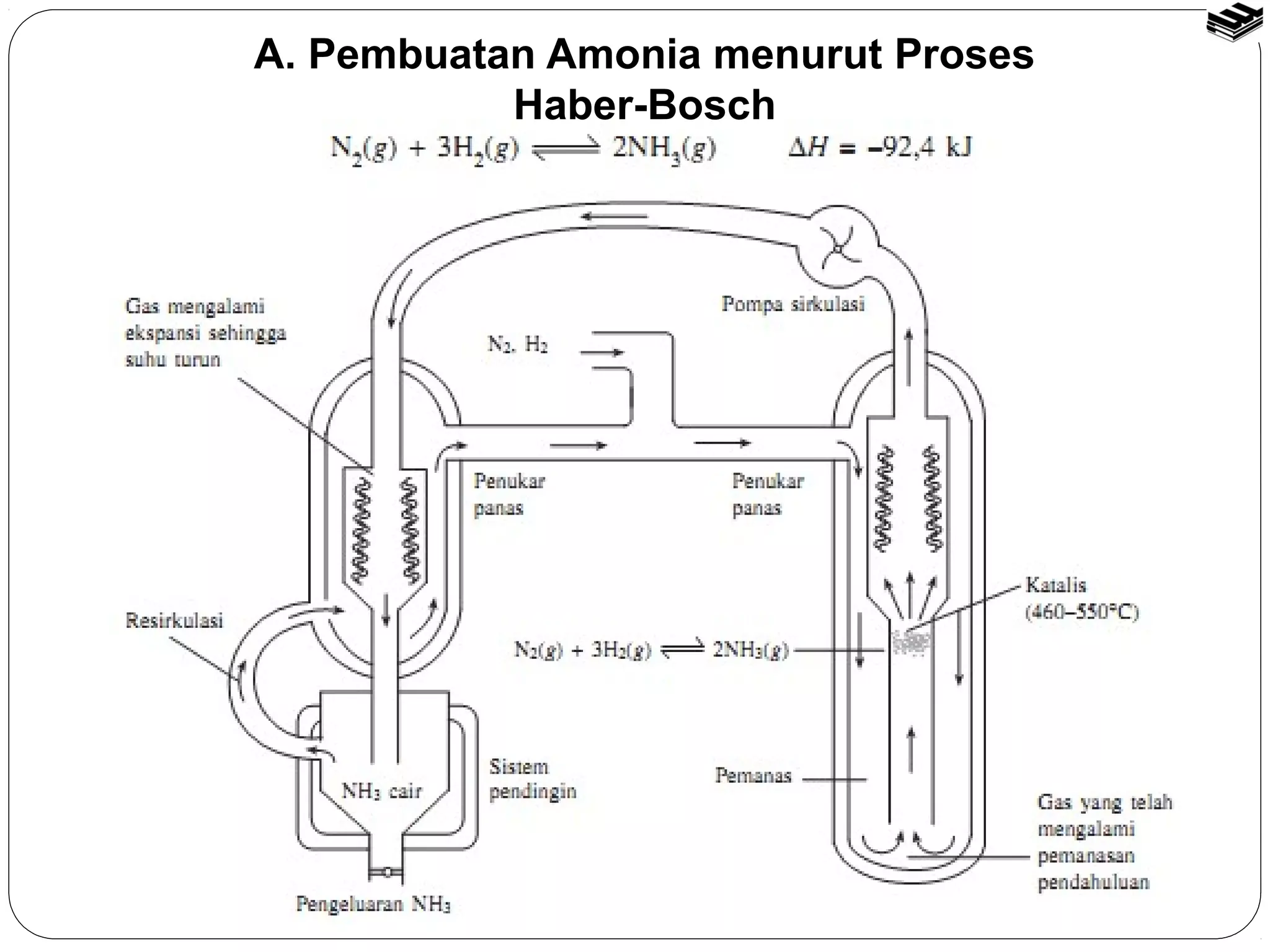 Bab 3 kesetimbangan kimia kelas xi | PPT