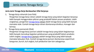 Pengertian Kesempatan Kerja-Ekonomi SMA Kelas XI | PPTX