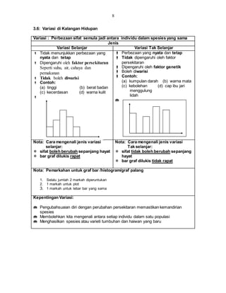 Bab 3 keturunan dan variasi | DOC