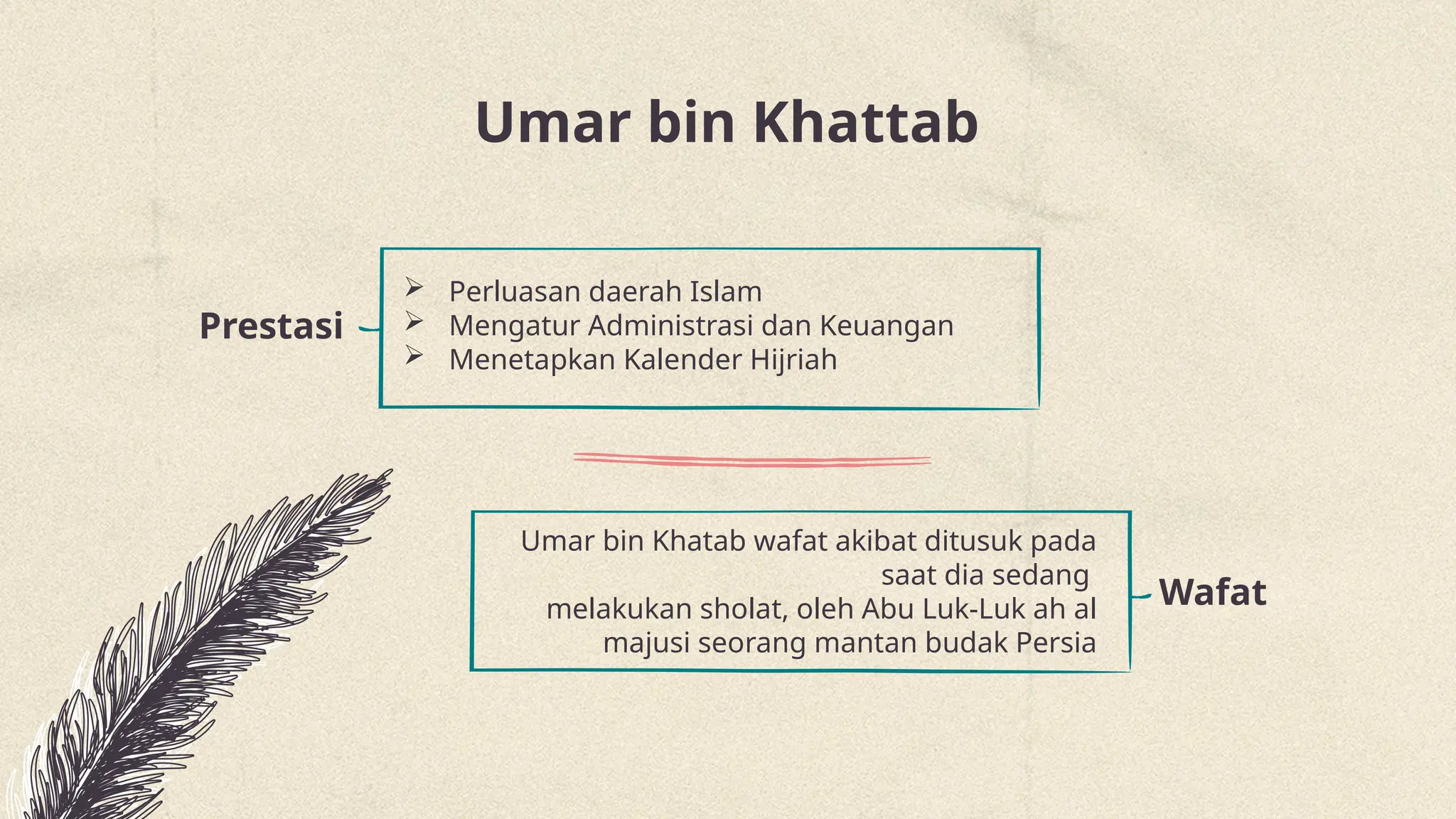 Perkembangan Islam sejarah Khulafaur Rasyidin.pptx