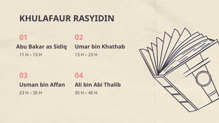 Perkembangan Islam sejarah Khulafaur Rasyidin.pptx