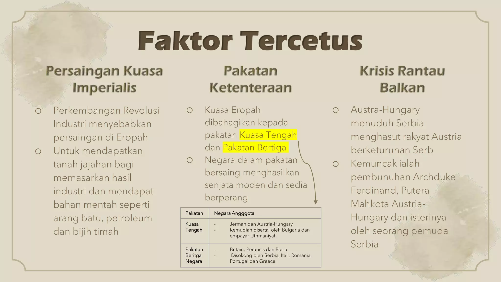 Bab 3 Konflik Dunia dan Pendudukan Jepun di Negara Kita.pptx