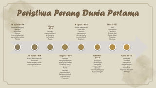 Bab 3 Konflik Dunia dan Pendudukan Jepun di Negara Kita.pptx