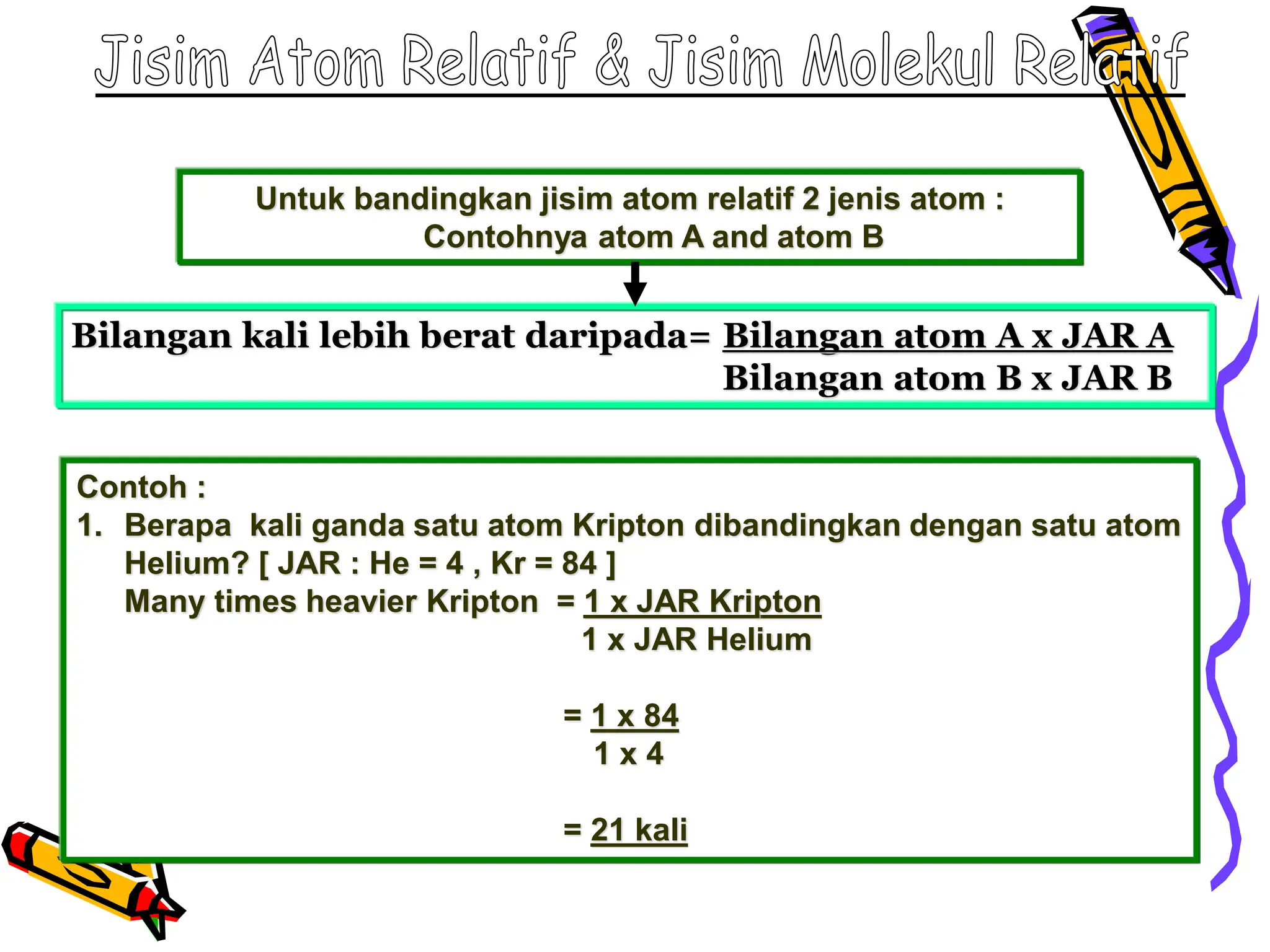Bab 3 Konsep Mol, Formula dan Persamaan Kimia.pdf