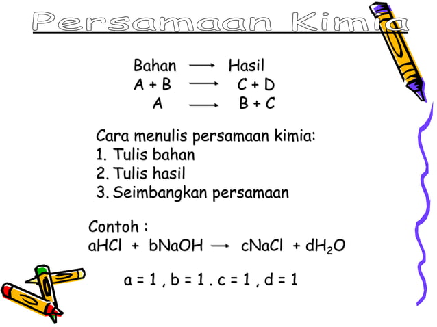 Bab 3 Konsep Mol, Formula dan Persamaan Kimia.pdf