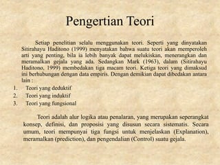 Bab 3 landasan teori | PDF