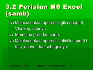 Bab 3 lembaran kerja | PPT