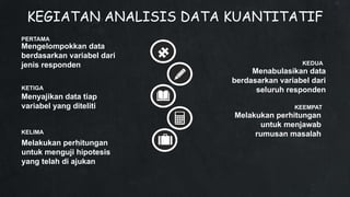 Materi informatika Analisis Data kelas 9 | PPTX