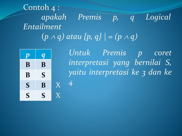 Bab_3_Log_If_Logical_Entailment.pptx