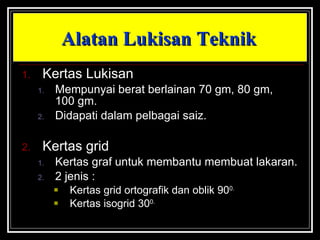 KHB TING 2 - Bab 3 Lukisan Teknik | PPT