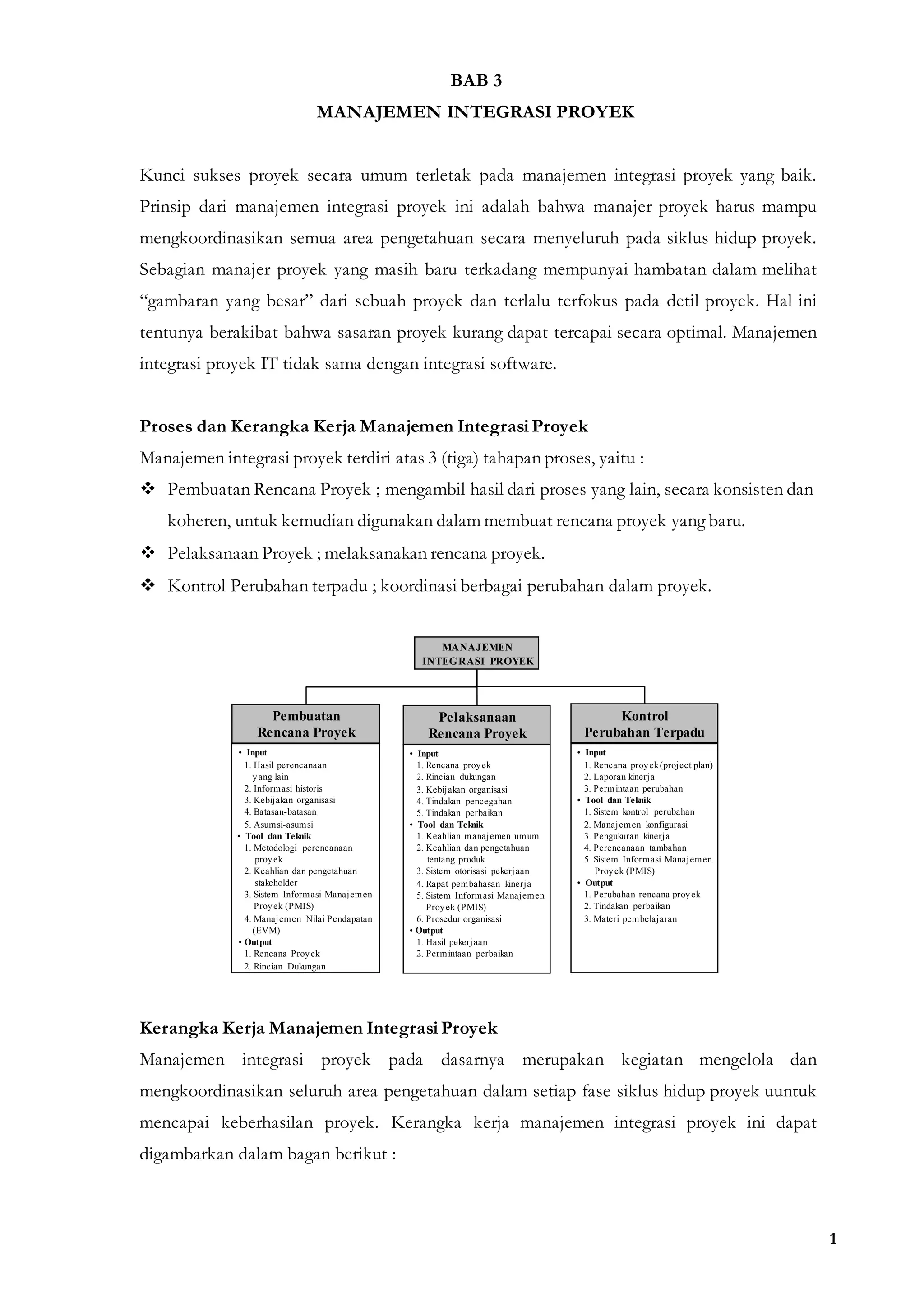MANAJEMEN INTEGRASI PROYEK | DOC