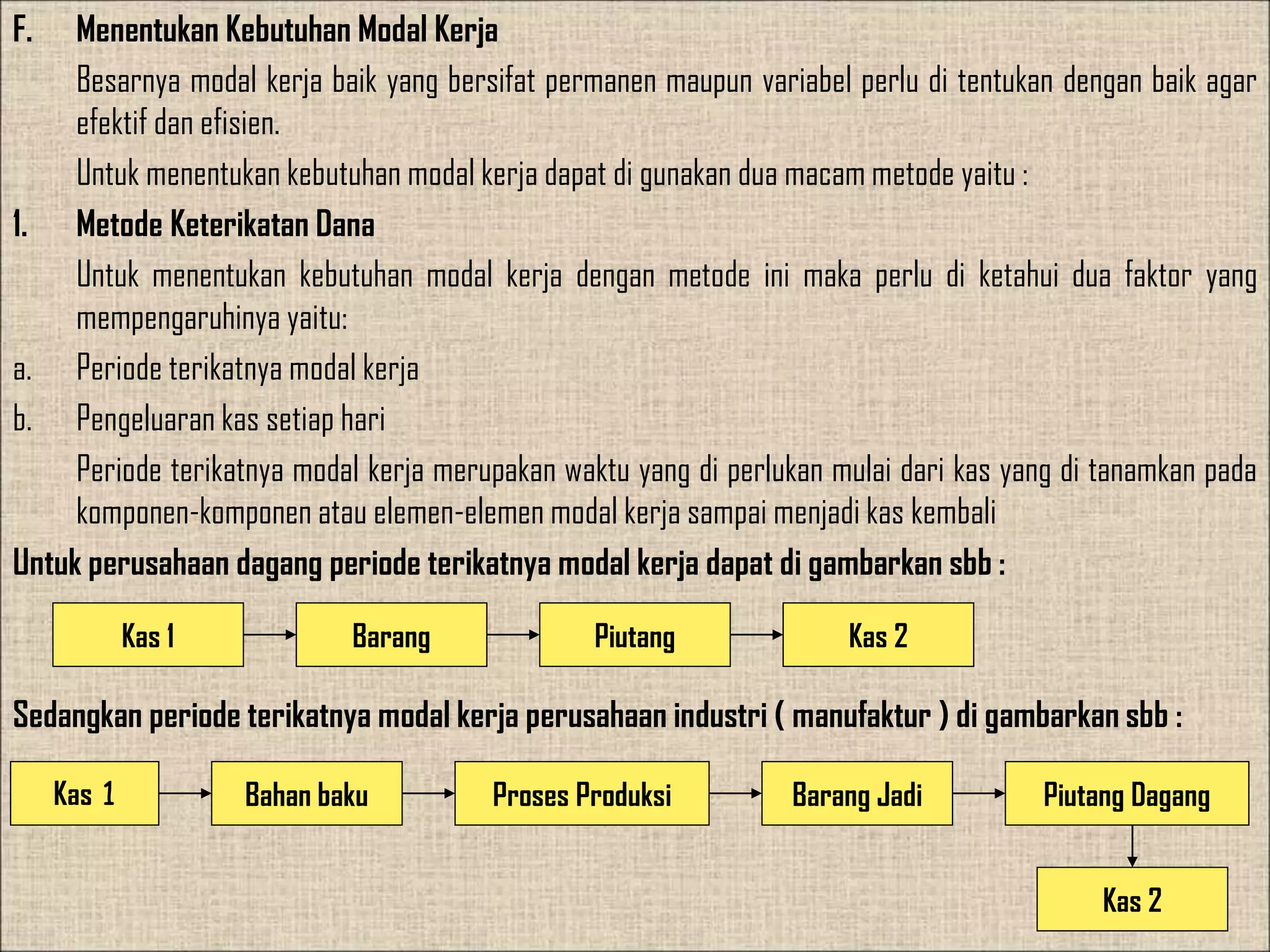 Bab 3 manajemen modal kerja | PDF