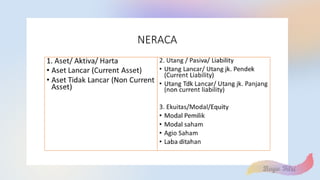 BAB 3 Mengenal Elemen dari PPT.pdf