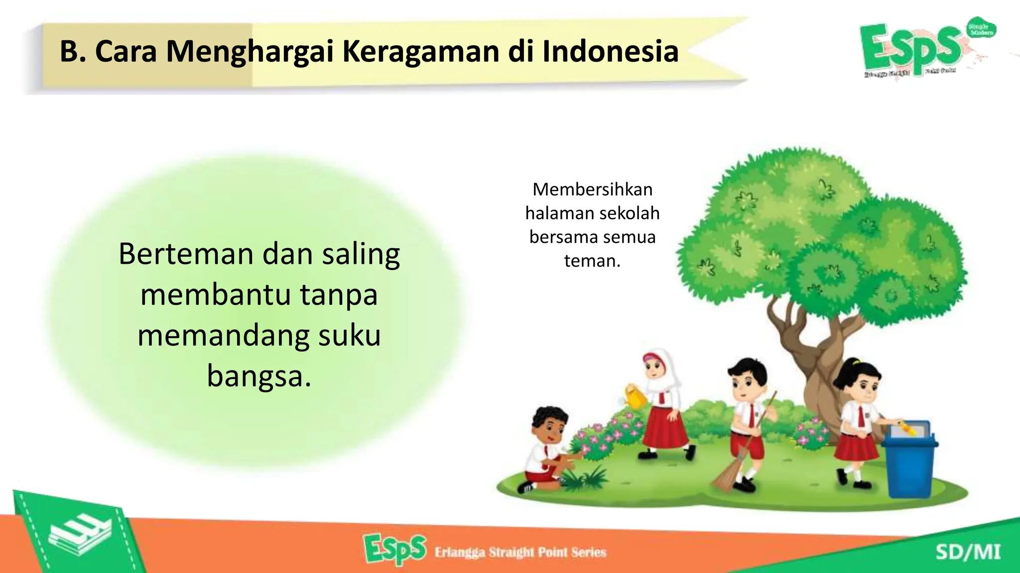 Bab 3 Menghargai Keragaman di Indonesia.pptx