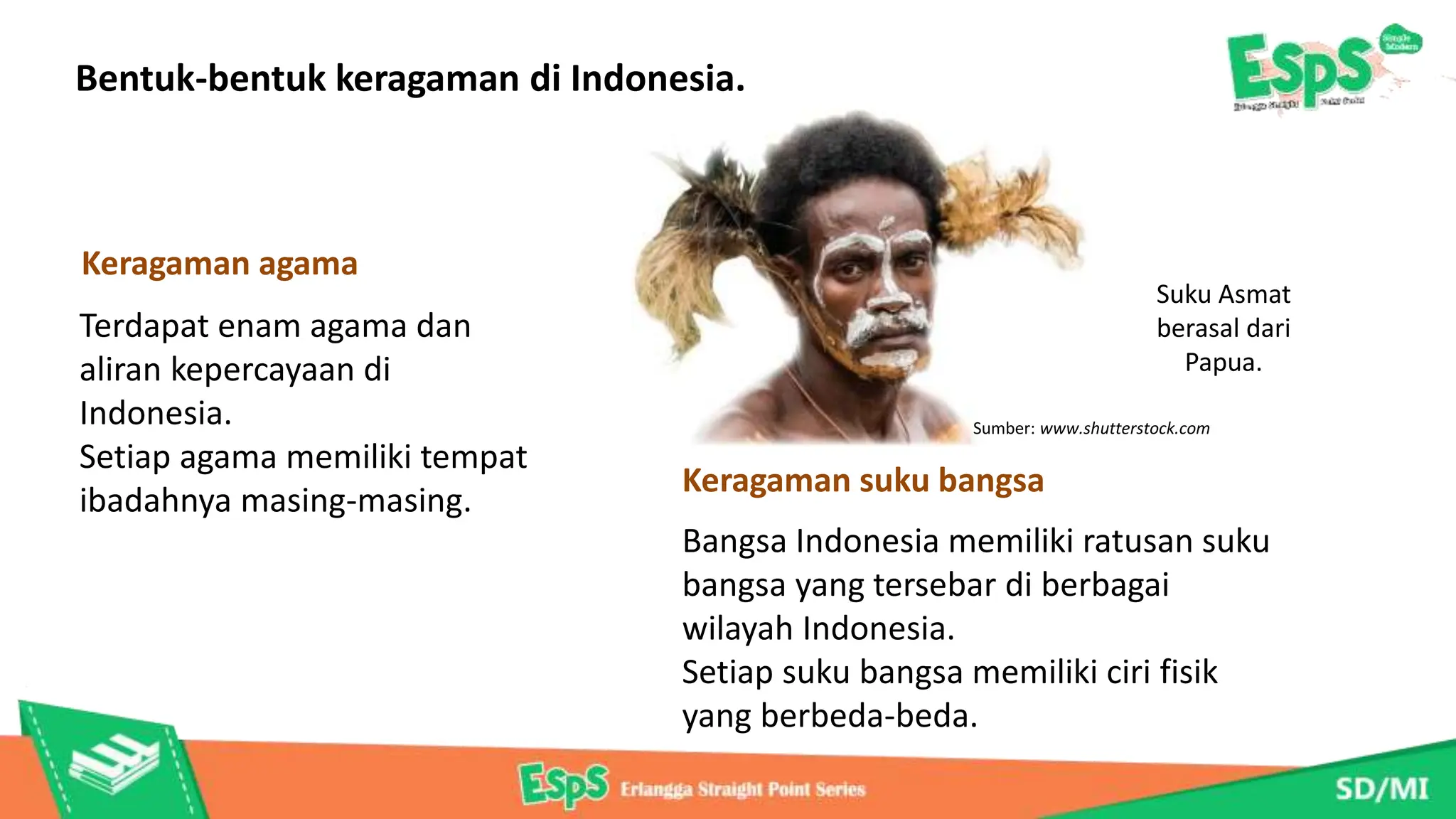Bab 3 Menghargai Keragaman di Indonesia.pptx