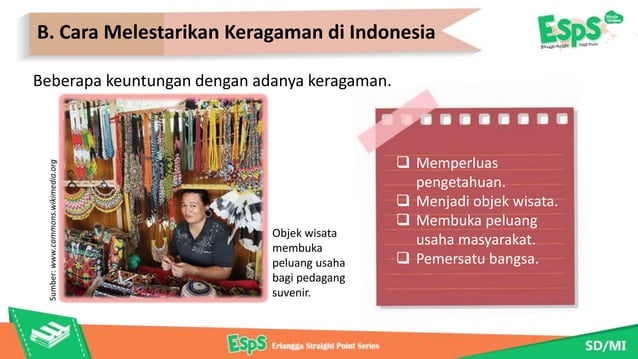 Bab 3 Menghargai Keragaman di Indonesia.pptx