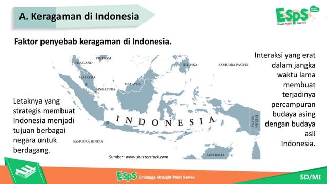 Bab 3 Menghargai Keragaman di Indonesia.pptx