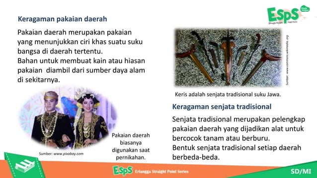Bab 3 Menghargai Keragaman di Indonesia.pptx