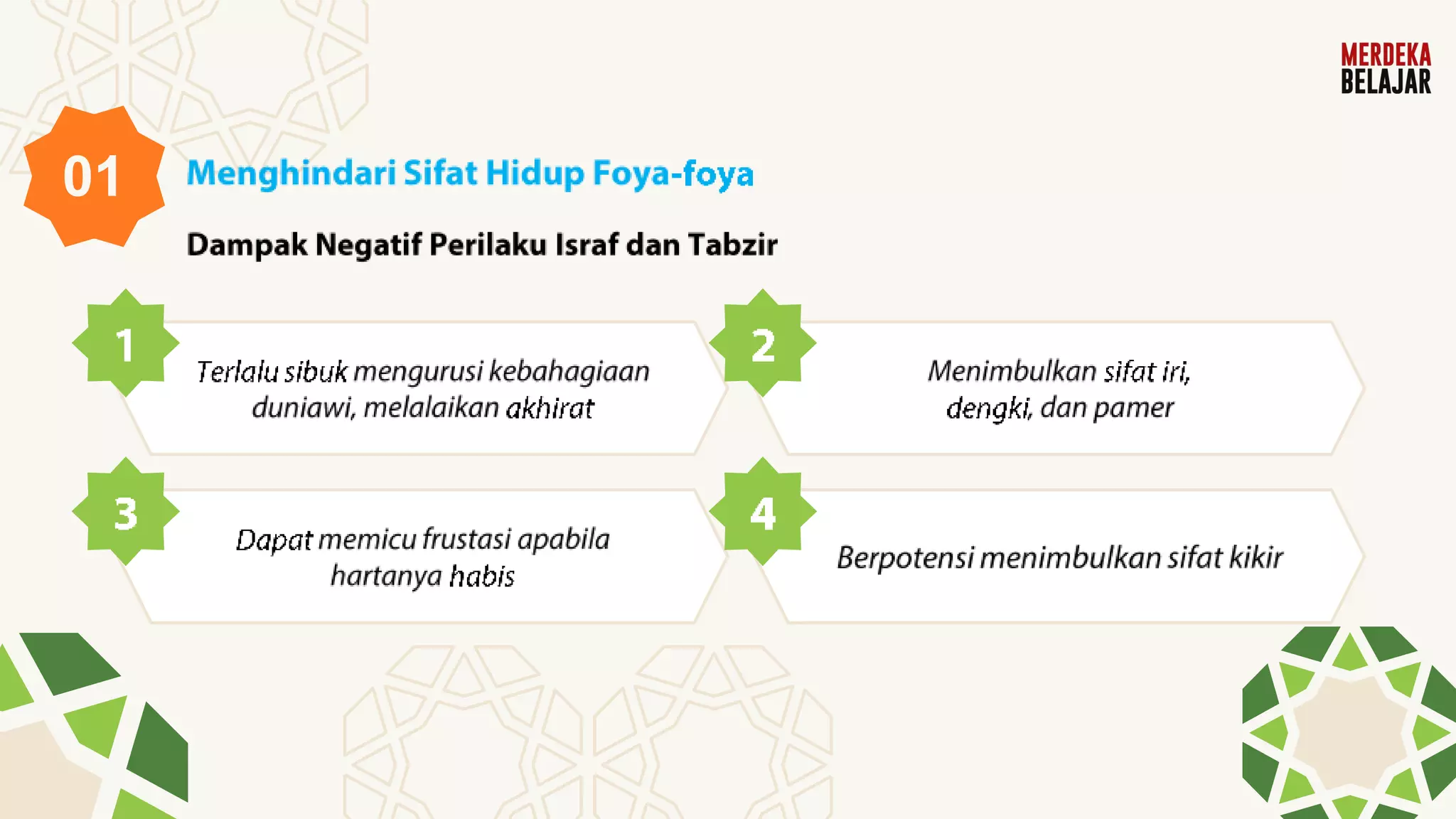 Bab 3 Menghindari Berfoya-foya, Riya', Sum'ah, Takabur, dan Hasad.pptx
