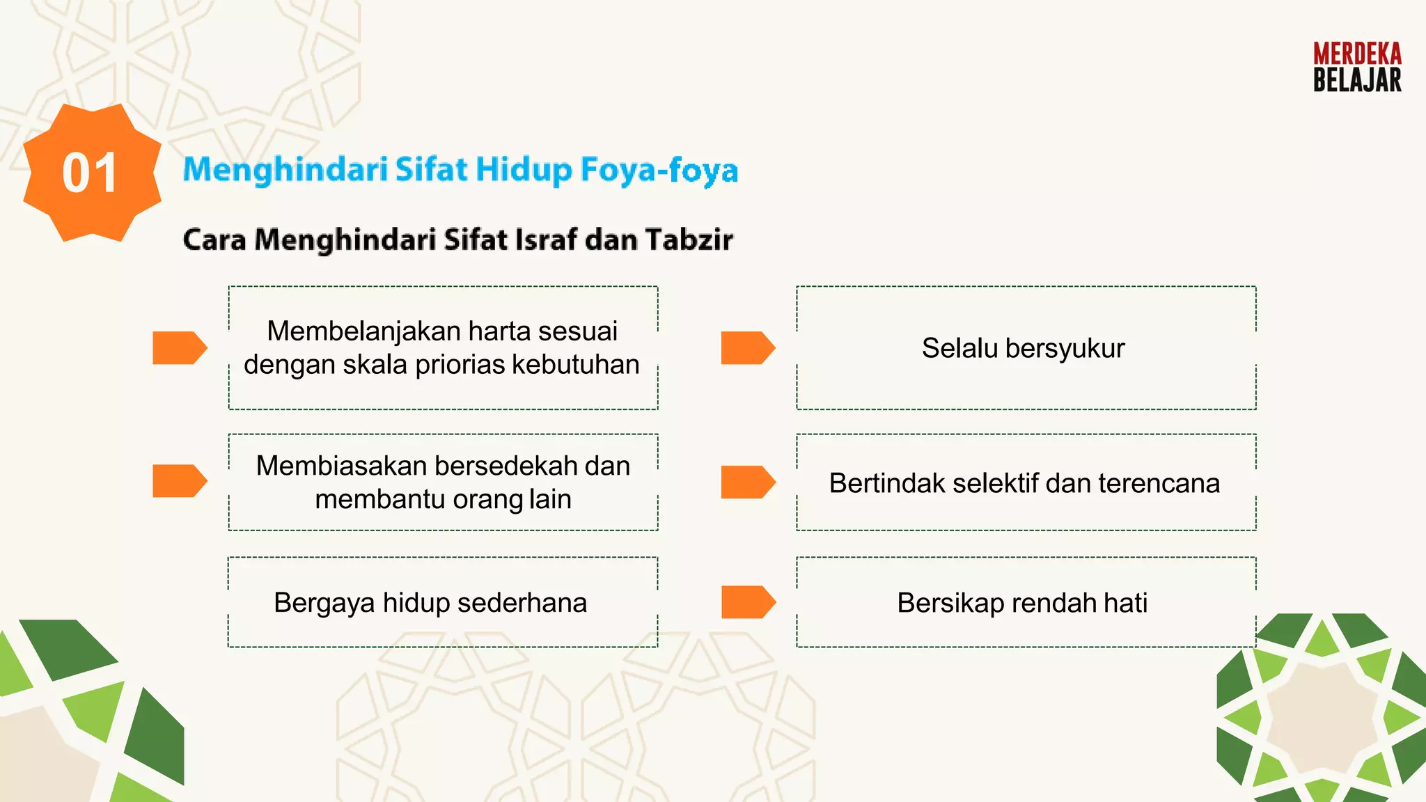 Bab 3 Menghindari Berfoya-foya, Riya', Sum'ah, Takabur, dan Hasad.pptx