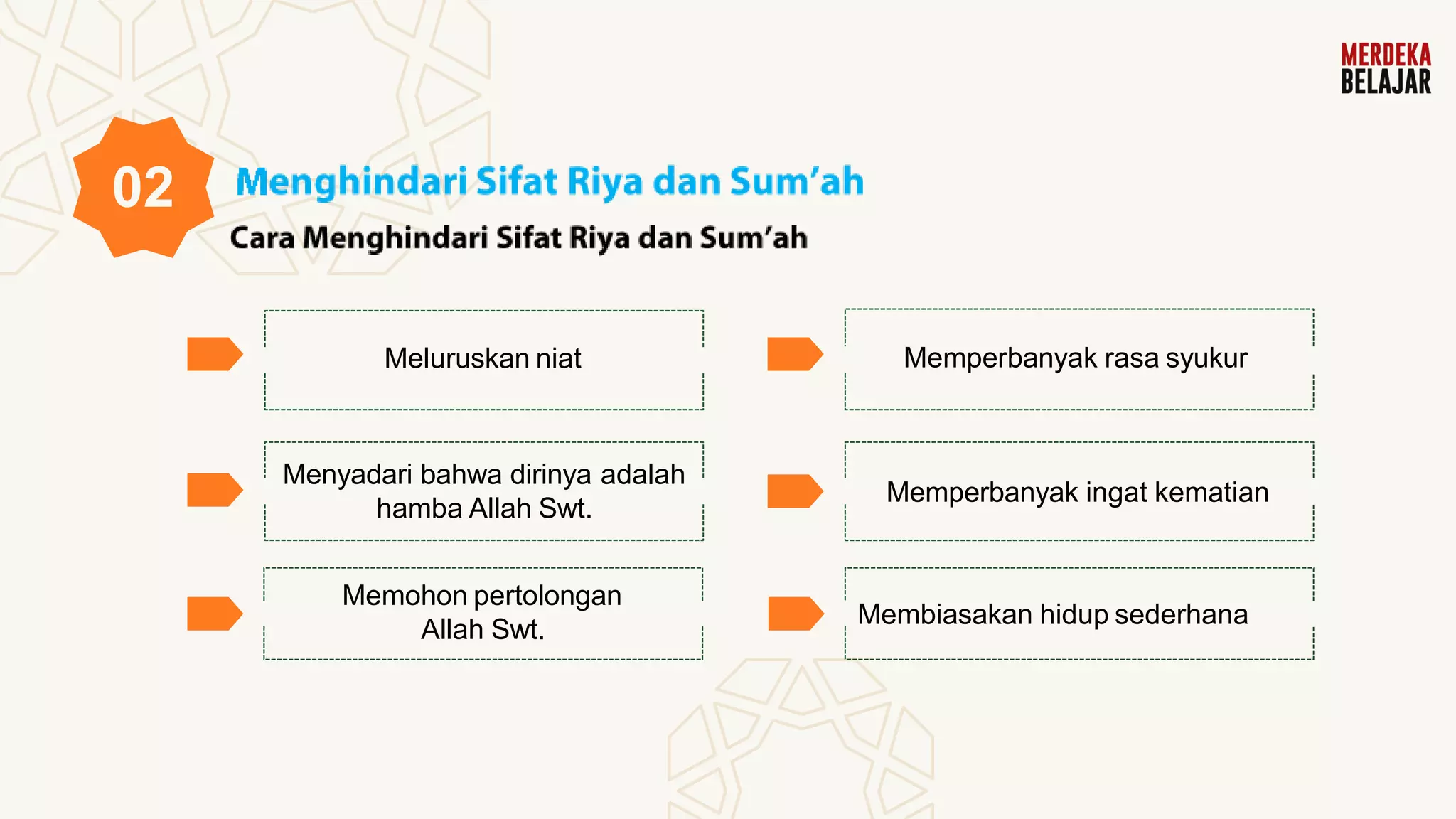 Bab 3 Menghindari Berfoya-foya, Riya', Sum'ah, Takabur, dan Hasad.pptx