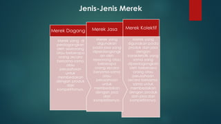 BAB 3 MANAJEMEN PEMASARAN PENGERTIAN DAN JENIS MEREK.ppt