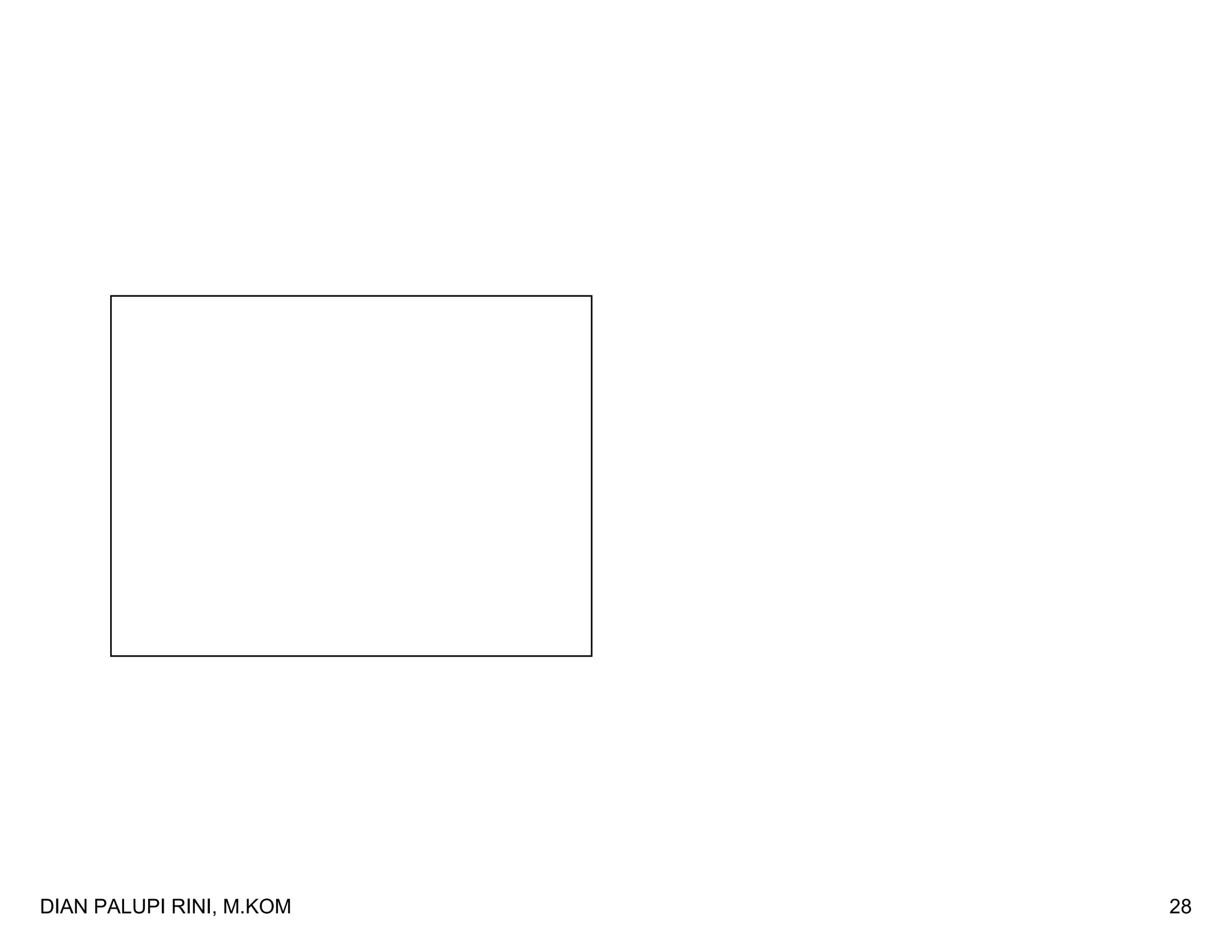 Bab 3 metodologi pengembangan si | PDF