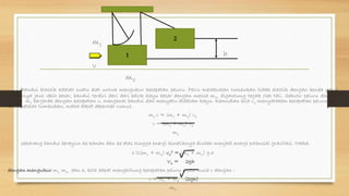 Bab 3 momentum dan impuls | PPT