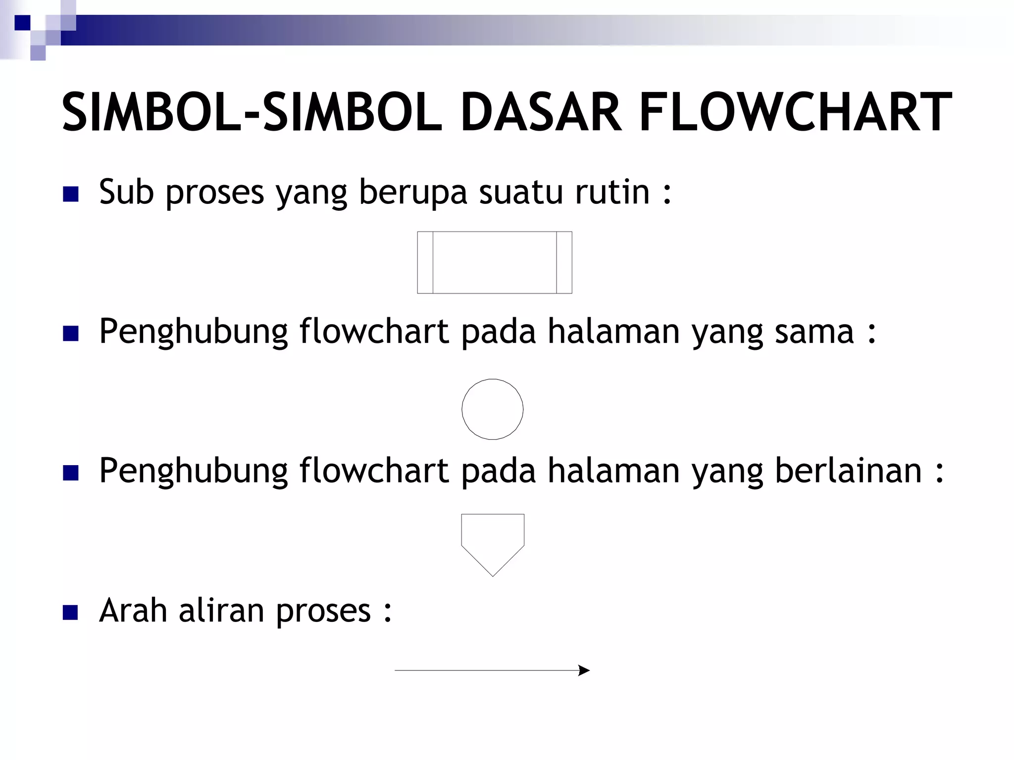 Bab 3 notasi algoritma | PPTX