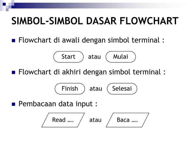 Bab 3 notasi algoritma | PPTX