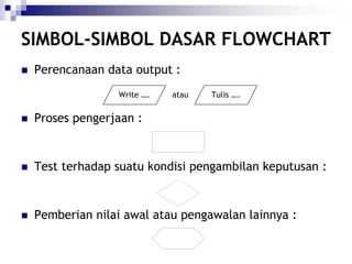 Bab 3 notasi algoritma | PPTX