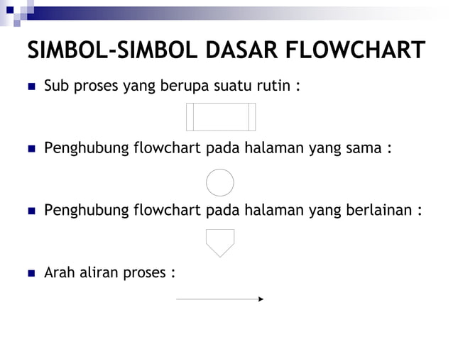 Bab 3 notasi algoritma | PPTX