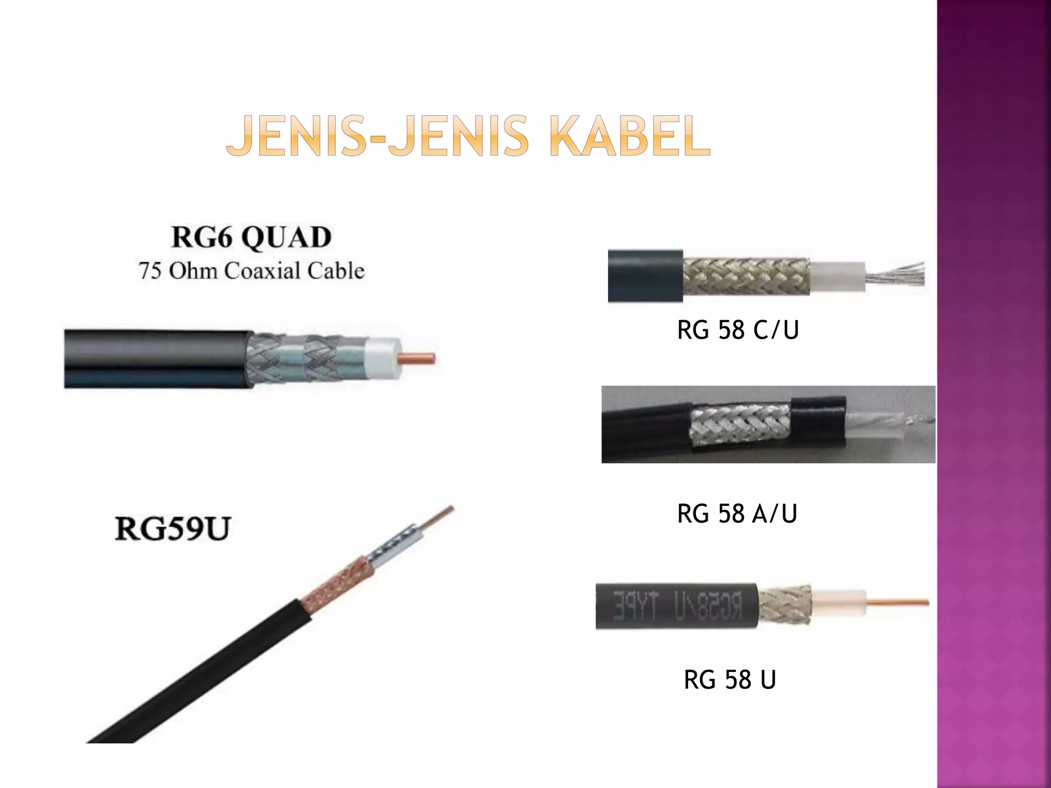 Bab 3 : Penamatan kabel Rangkaian | PDF