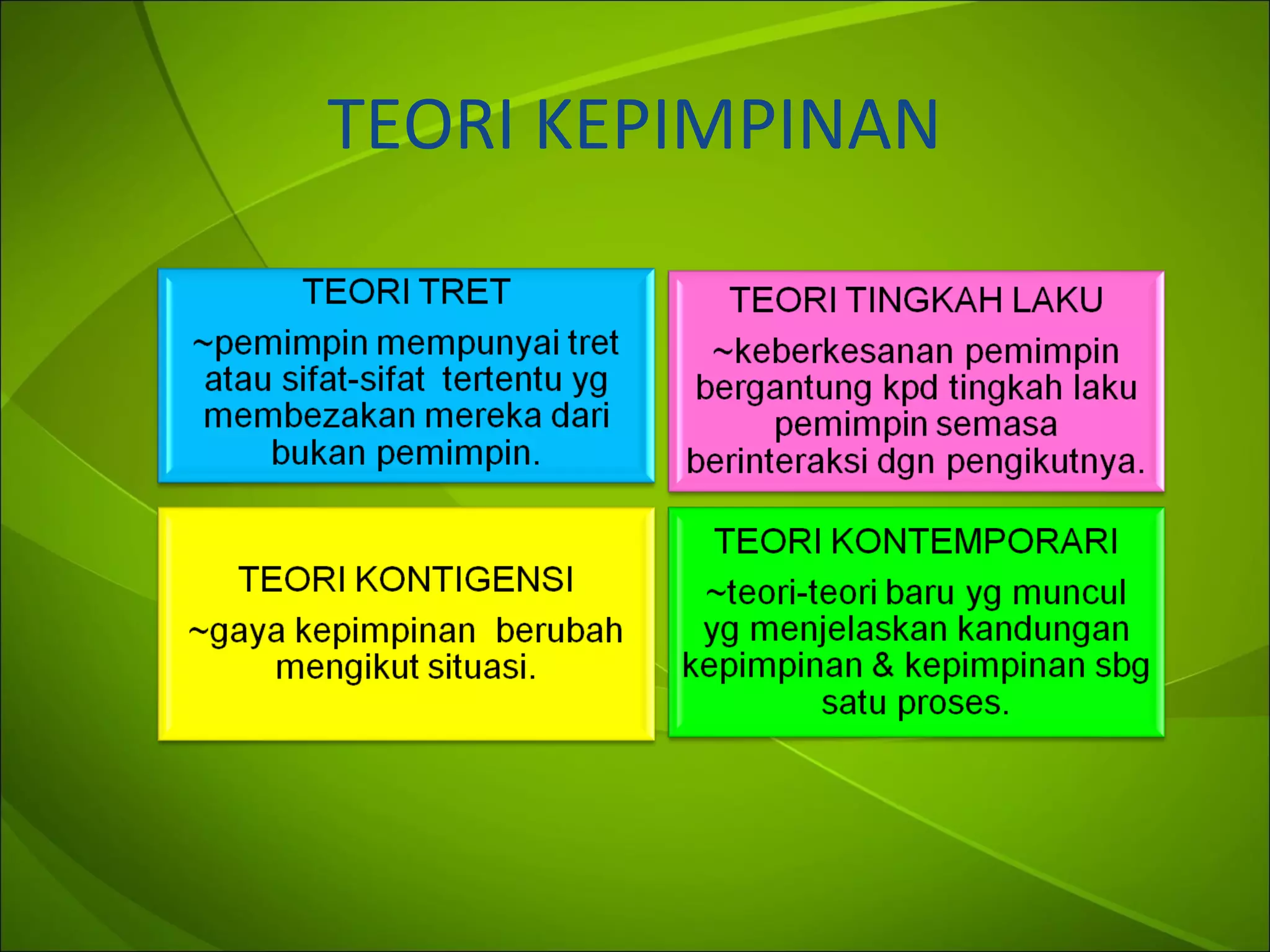 Bab 3 : KEPIMPINAN DAN KERJA BERPASUKAN | PPT