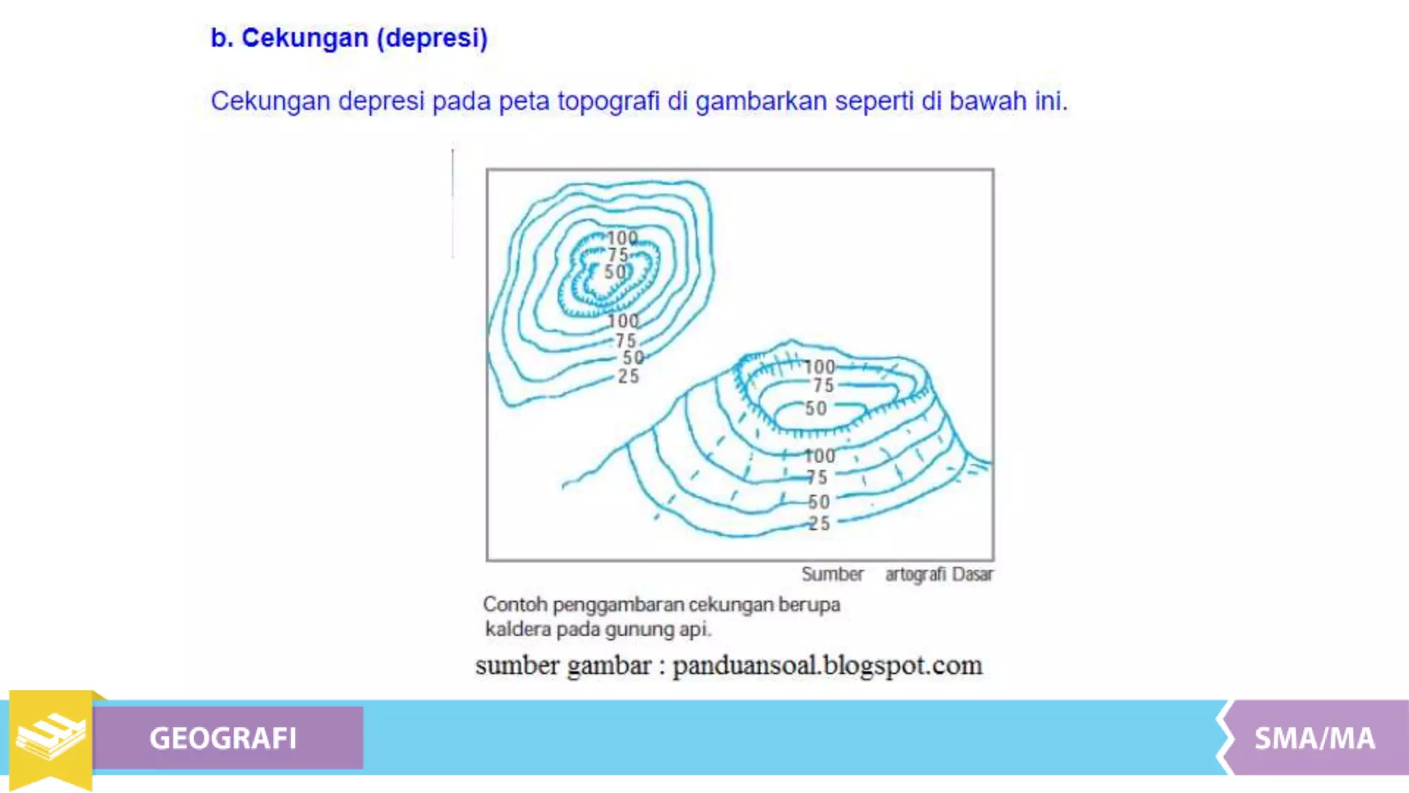 Bab 3 Pemanfaatan Peta, Pengindraan Jauh, dan Sistem Informasi Geografis.pptx