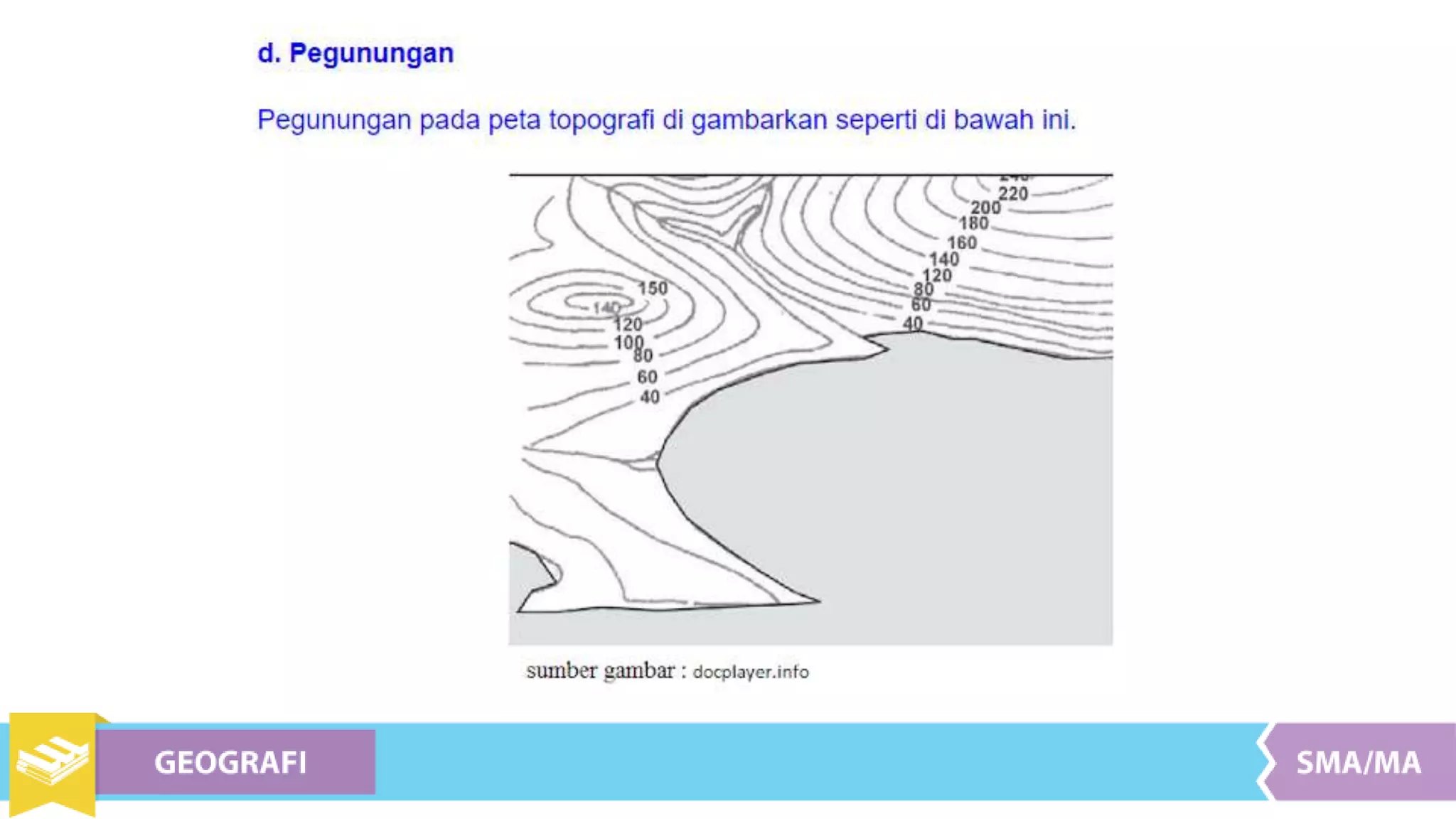 Bab 3 Pemanfaatan Peta, Pengindraan Jauh, dan Sistem Informasi Geografis.pptx