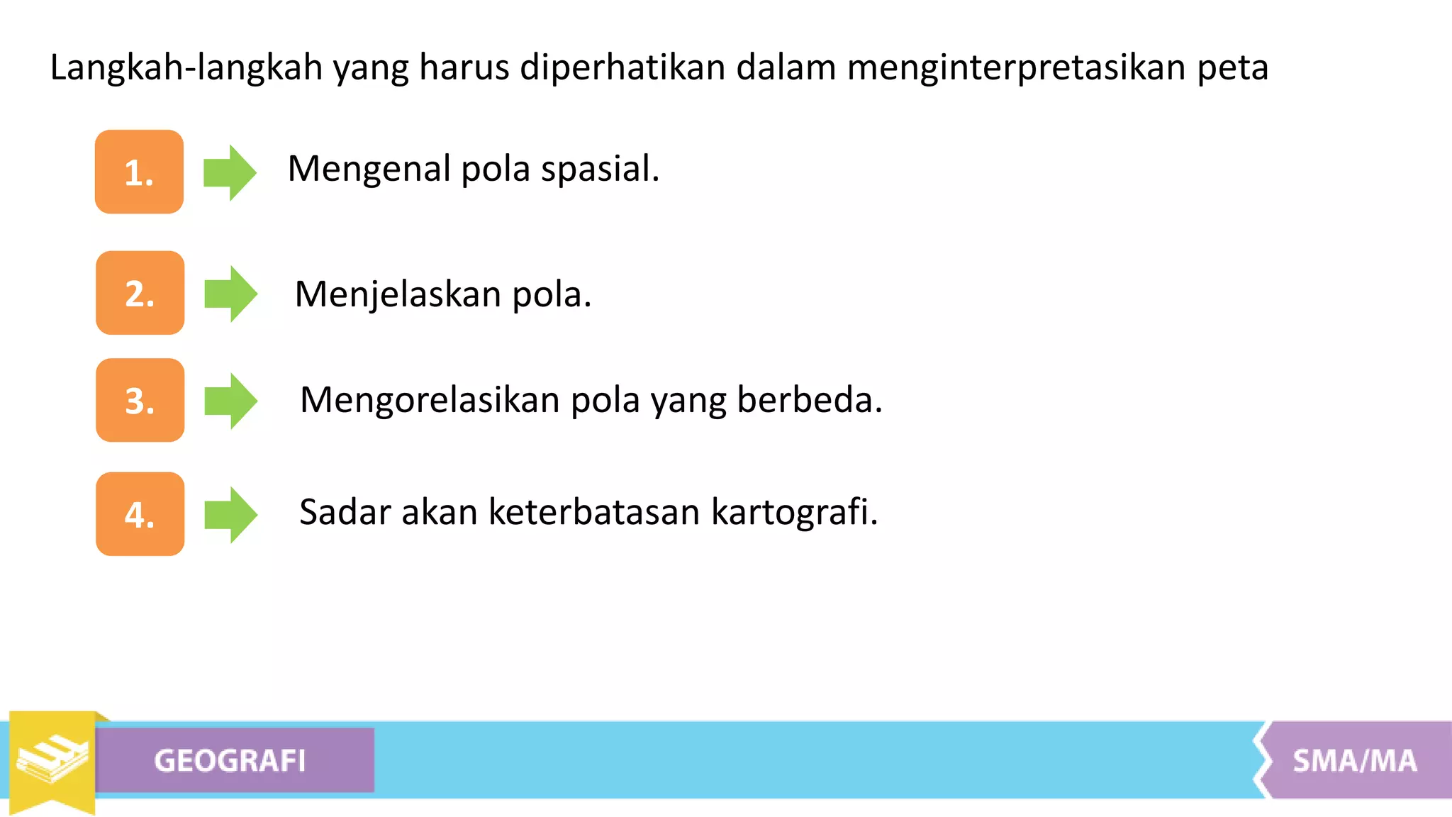 Bab 3 Pemanfaatan Peta, Pengindraan Jauh, dan Sistem Informasi Geografis.pptx