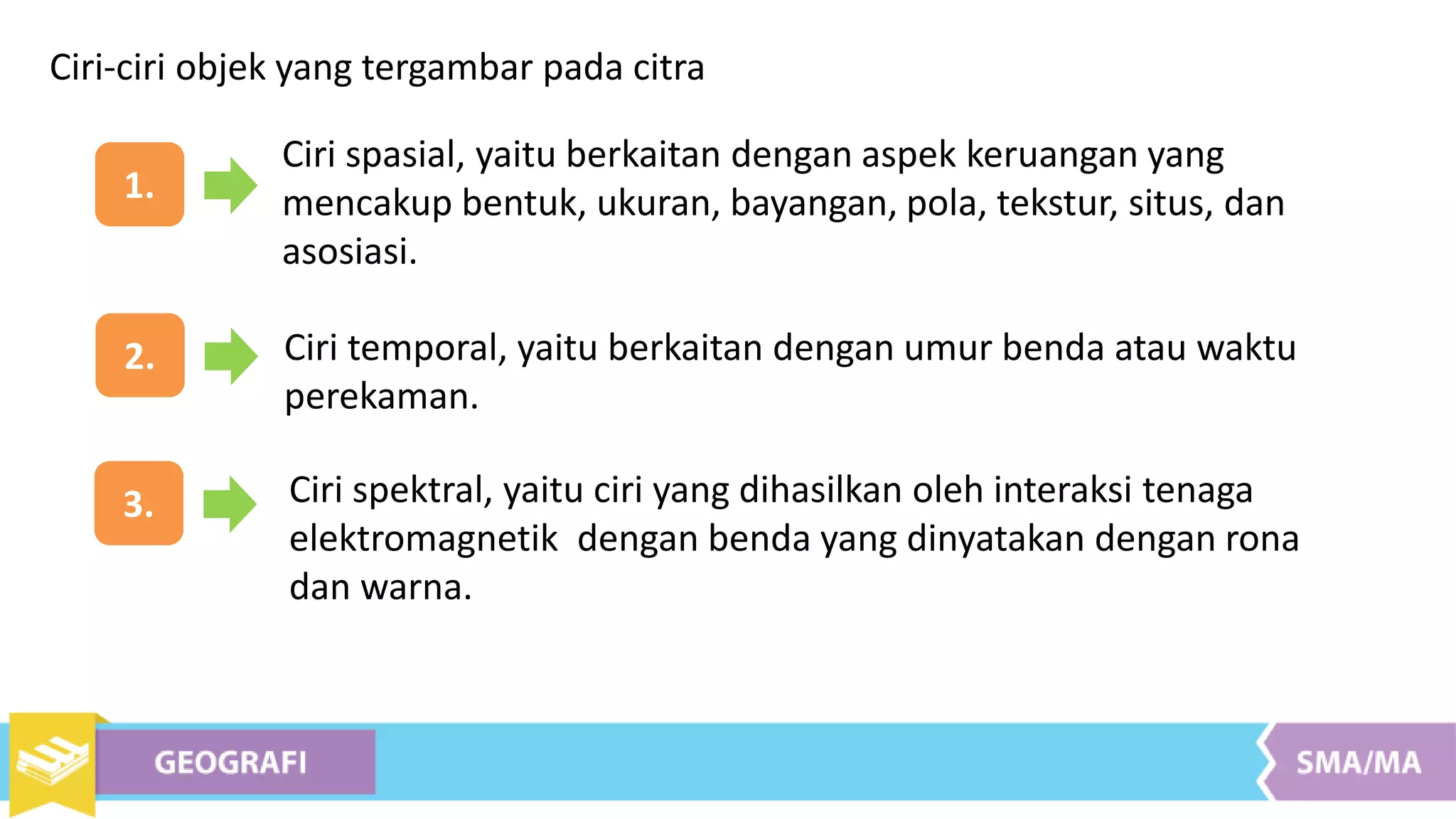 Bab 3 Pemanfaatan Peta, Pengindraan Jauh, dan Sistem Informasi Geografis.pptx