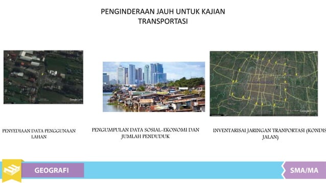 Bab 3 Pemanfaatan Peta, Pengindraan Jauh, dan Sistem Informasi Geografis.pptx