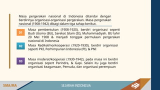 BAB 3 Pendidikan & Pergerakan Nasional.p | PPT