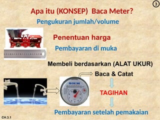 Bab 3_Pengelolaan Pencatatan MeterBUMD Air Minum | PPTX